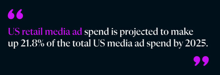 What Is Retail Media: A Guide With Basics and Benefits - Perion